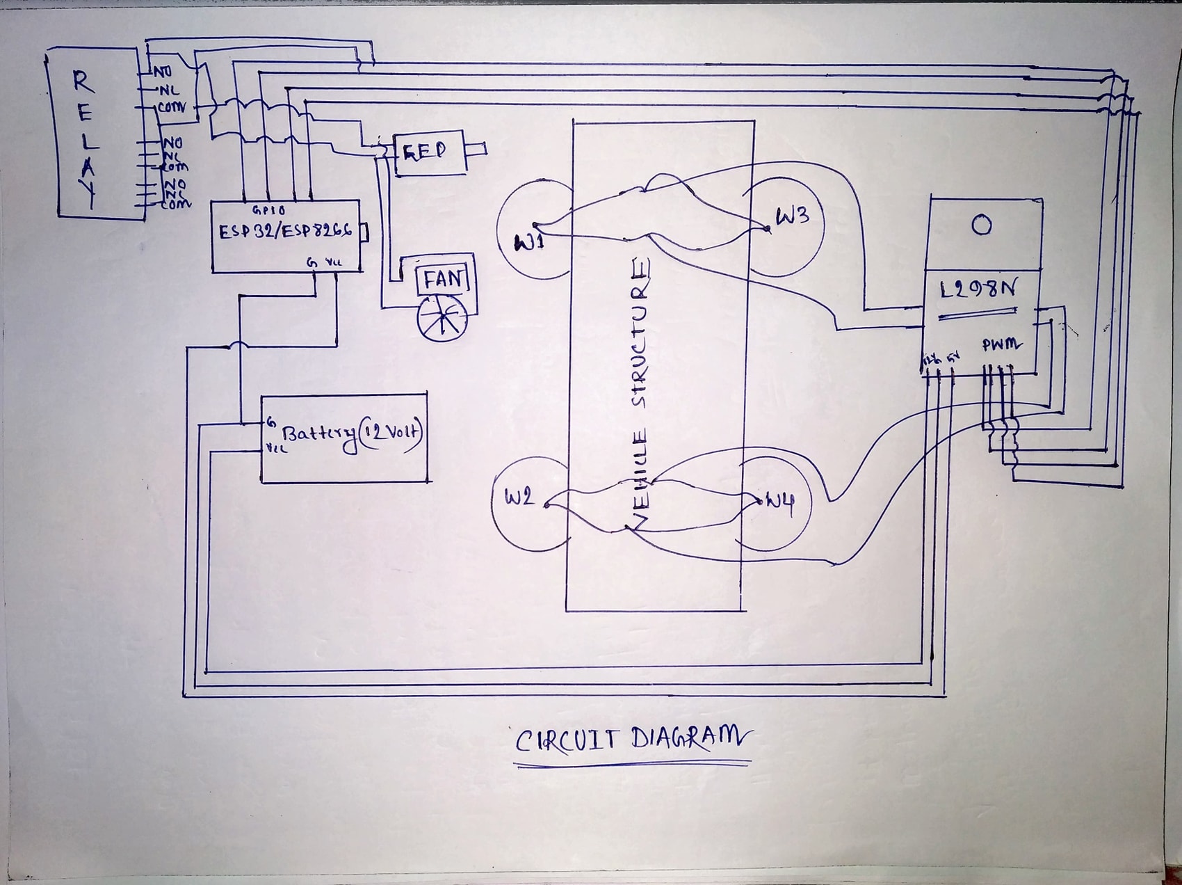 electric vehicle (ev) and it%E2%80%99s battery monitoring system using iot