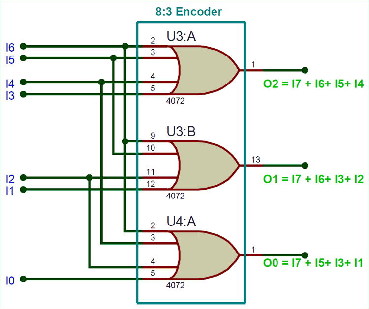 Circuit Diagram Of Encoder