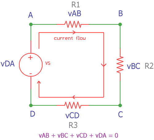 Kirchhoff’s Circuit Law for Voltage and Current