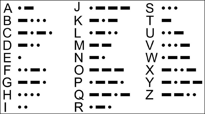 Morse Alphabet Translator Letter