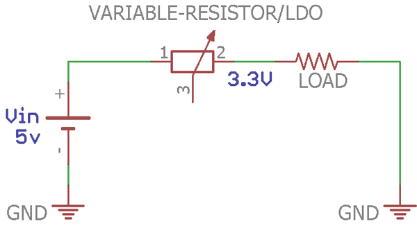 Understanding Low-Dropout Voltage Regulators (LDO) and its significance in Battery Operated Devices