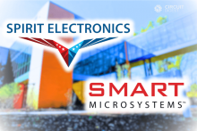 Circuit Digest - Electronics Engineering News, Latest Products ...