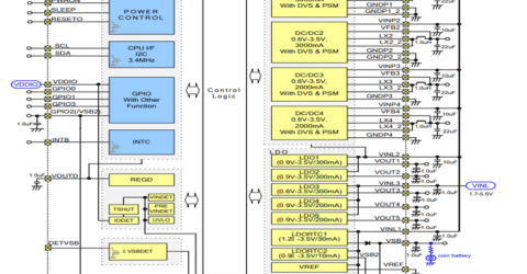ricoh | Circuit Digest