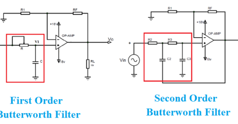 filters | Circuit Digest
