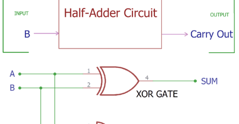 XOR Gate Circuit Diagram