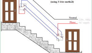 AC Circuit Theory: Introduction, AC Generation, AC vs DC & Transformers
