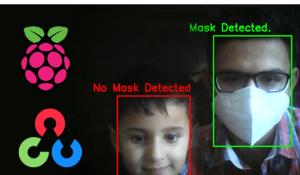 Raspberry Pi Face Mask Detection using OpenCV