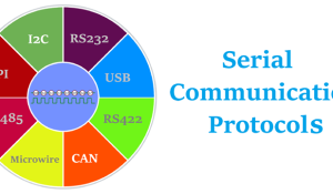 What is RS232 Serial Communication Protocol? RS232 Basics, Working & Specifications